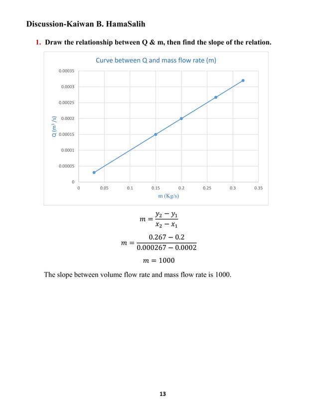 Fluid flow rate Experiment No. 5.pdf