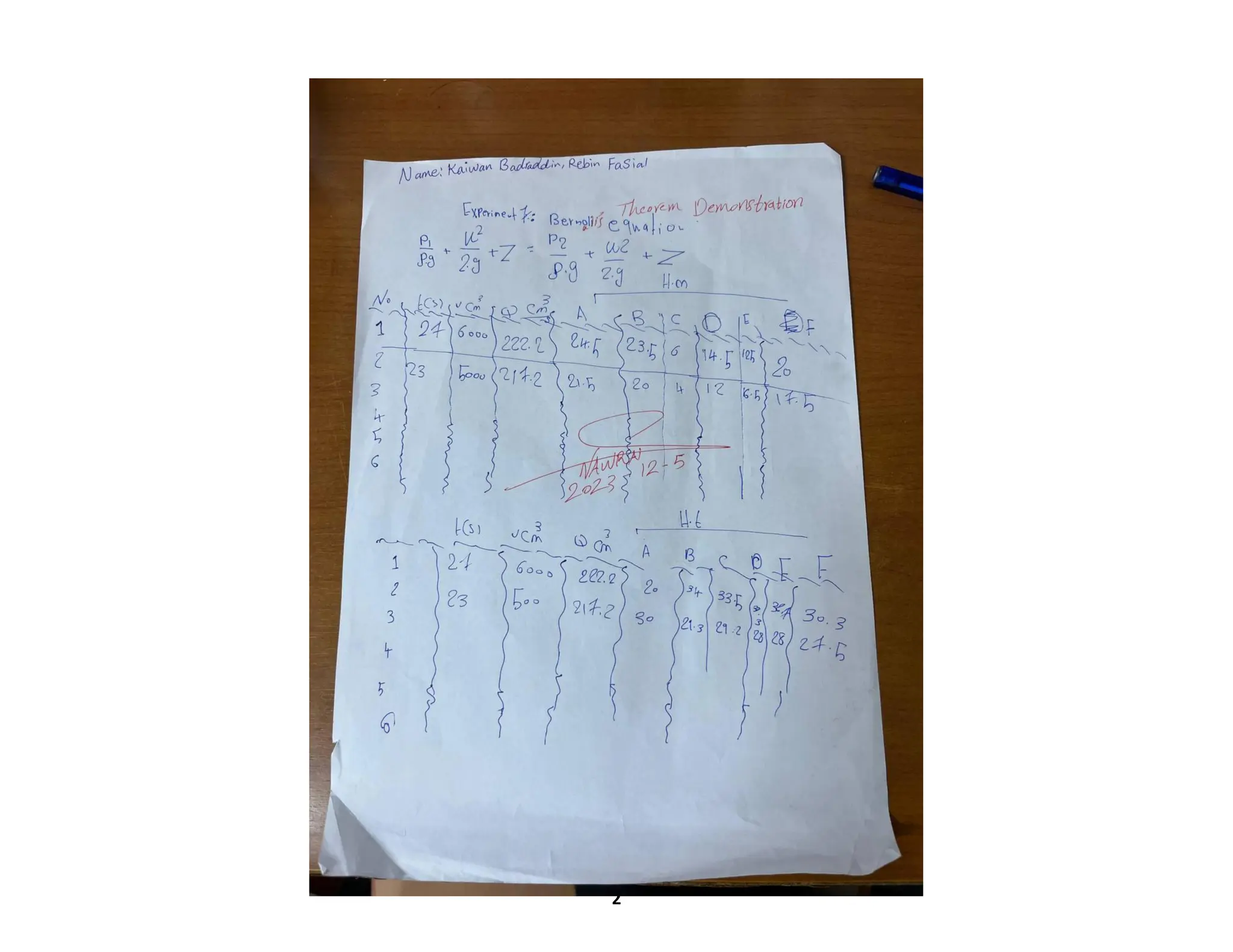 Exp. No. 7 Bernoulli's theorem demonstration.pdf