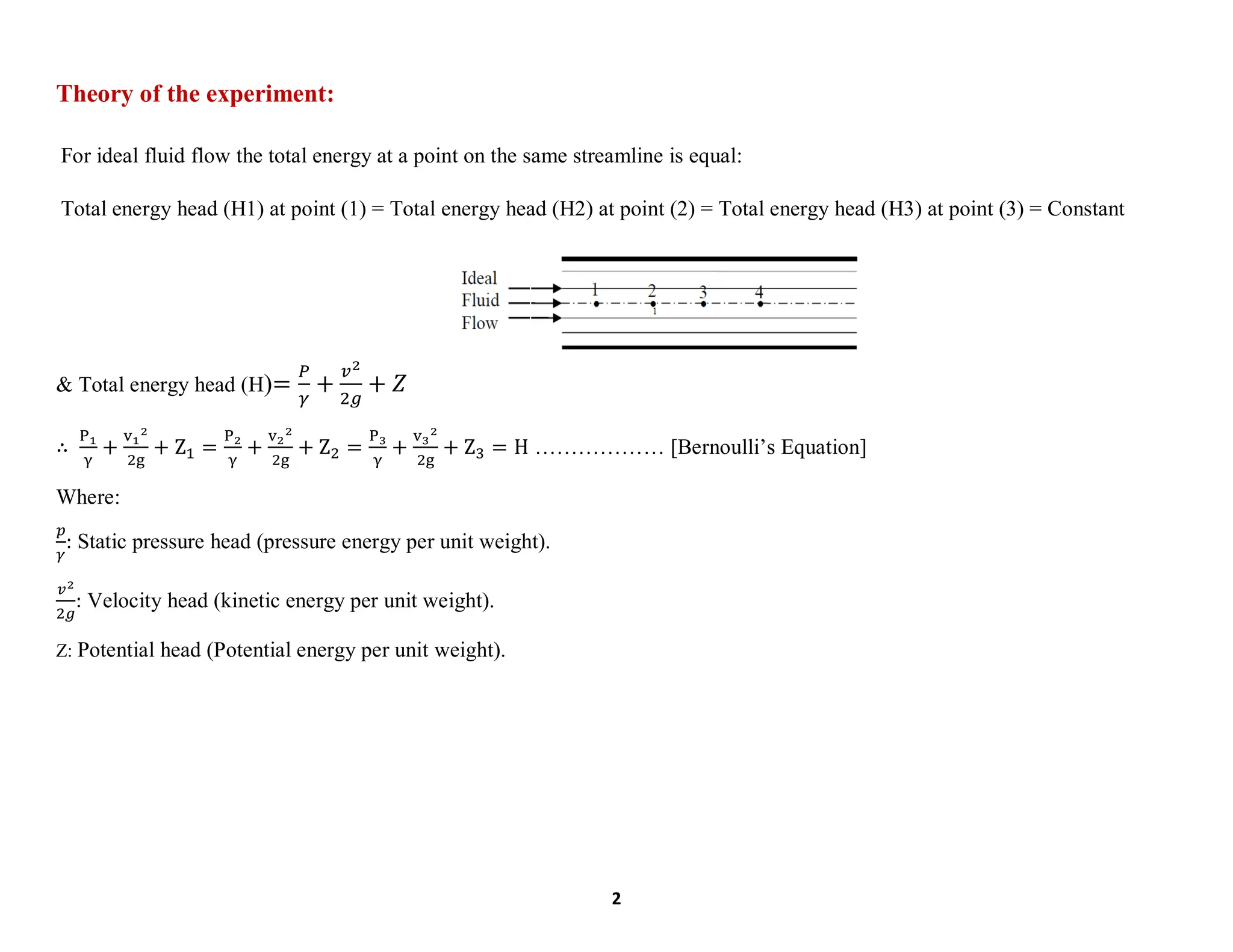 Exp. No. 7 Bernoulli's theorem demonstration.pdf