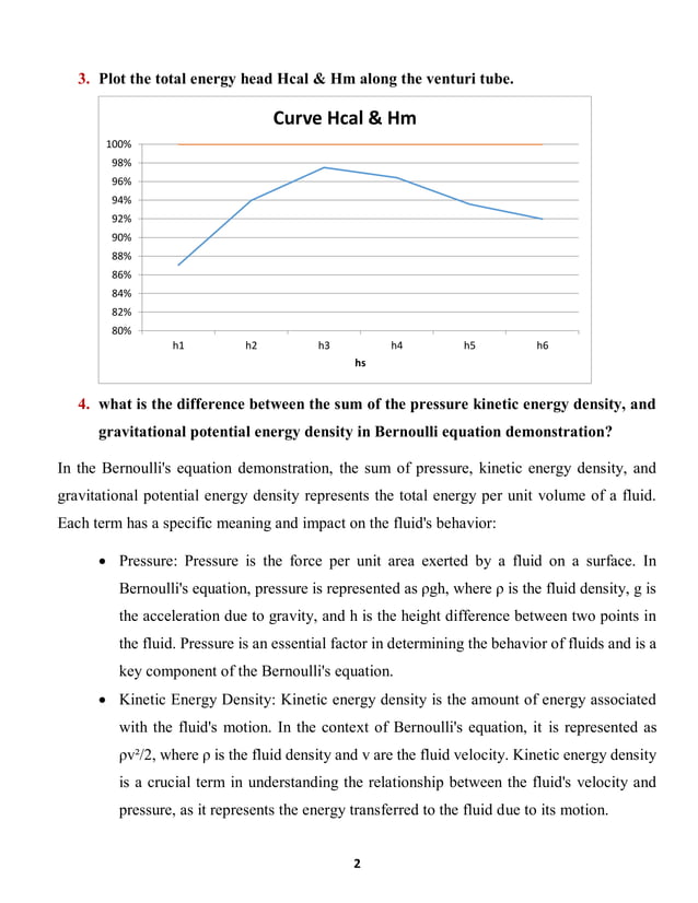 Exp. No. 7 Bernoulli's theorem demonstration.pdf
