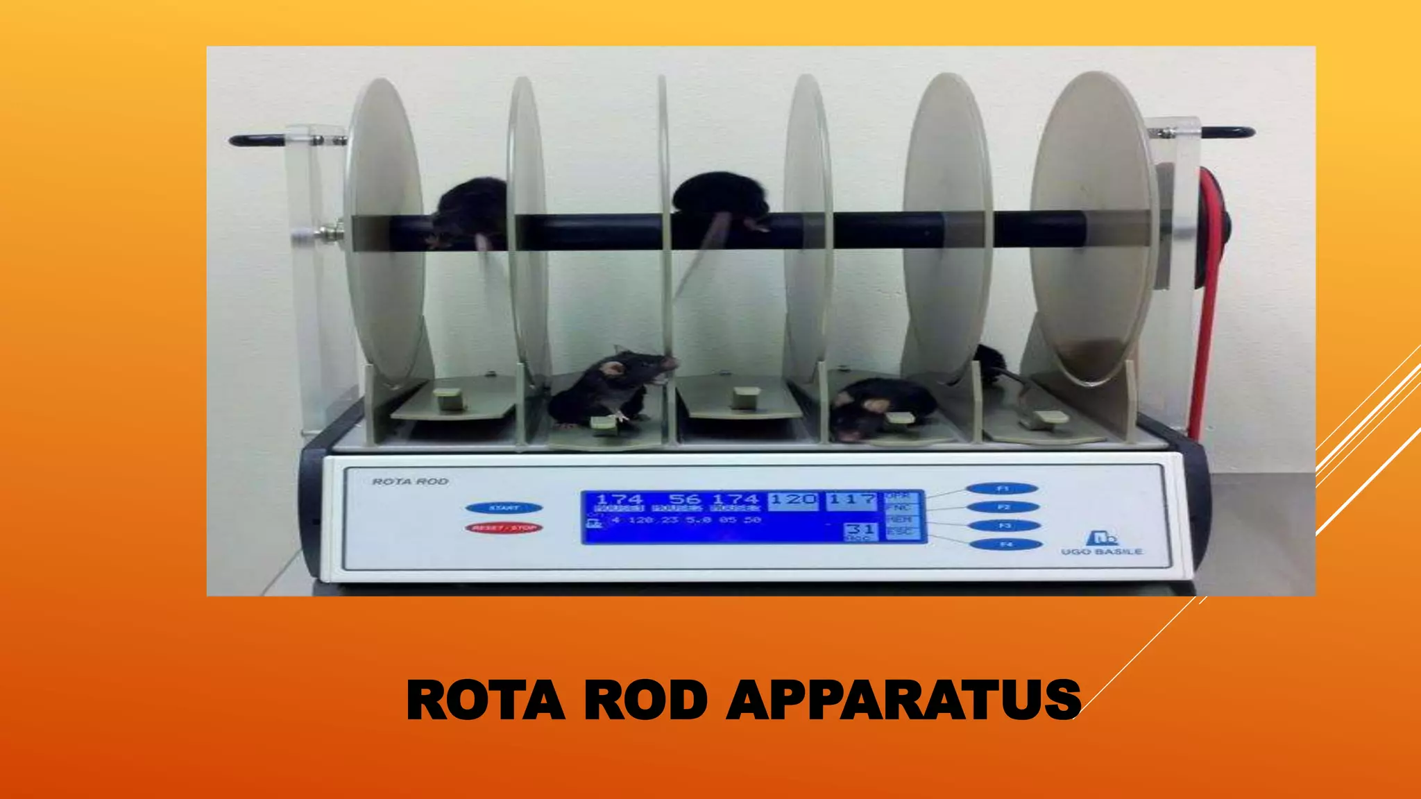 Commonly used instrument in Experimental Pharmacology | PPTX