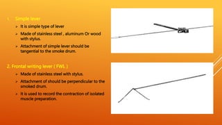 Commonly used instrument in Experimental Pharmacology | PPTX