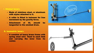 Commonly used instrument in Experimental Pharmacology | PPTX