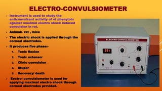 Commonly used instrument in Experimental Pharmacology | PPTX