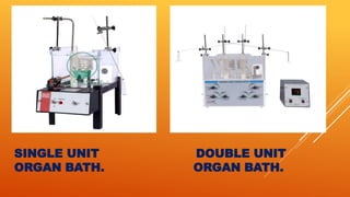 Commonly used instrument in Experimental Pharmacology | PPTX