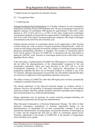 6. (A) To prepare an application for NDA submission for LAMICTAL in USA ...