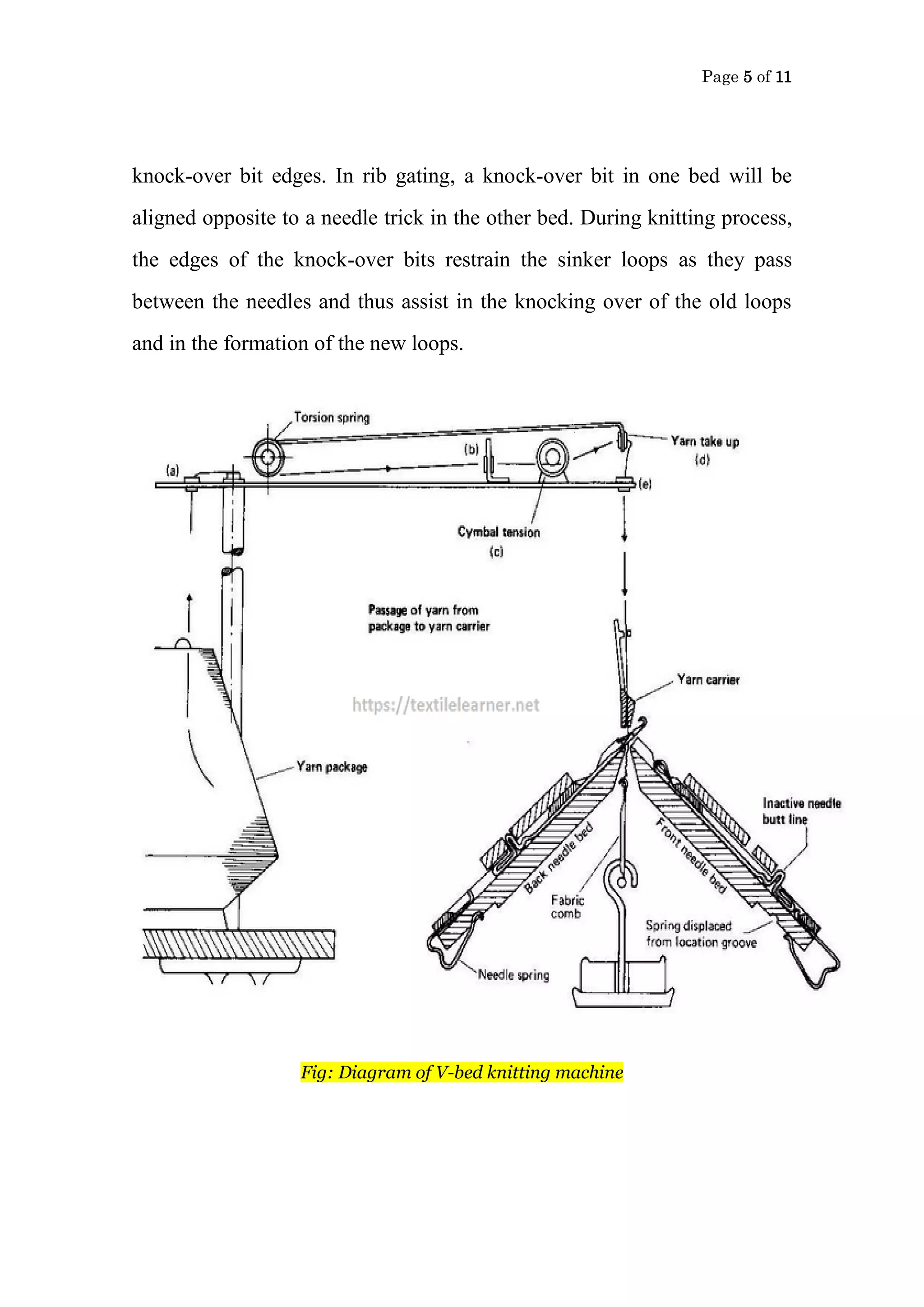 Study on Flat Bed Knitting Machine | PDF