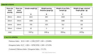 Experiment no 03 Determination of the flakiness and the elongation ...