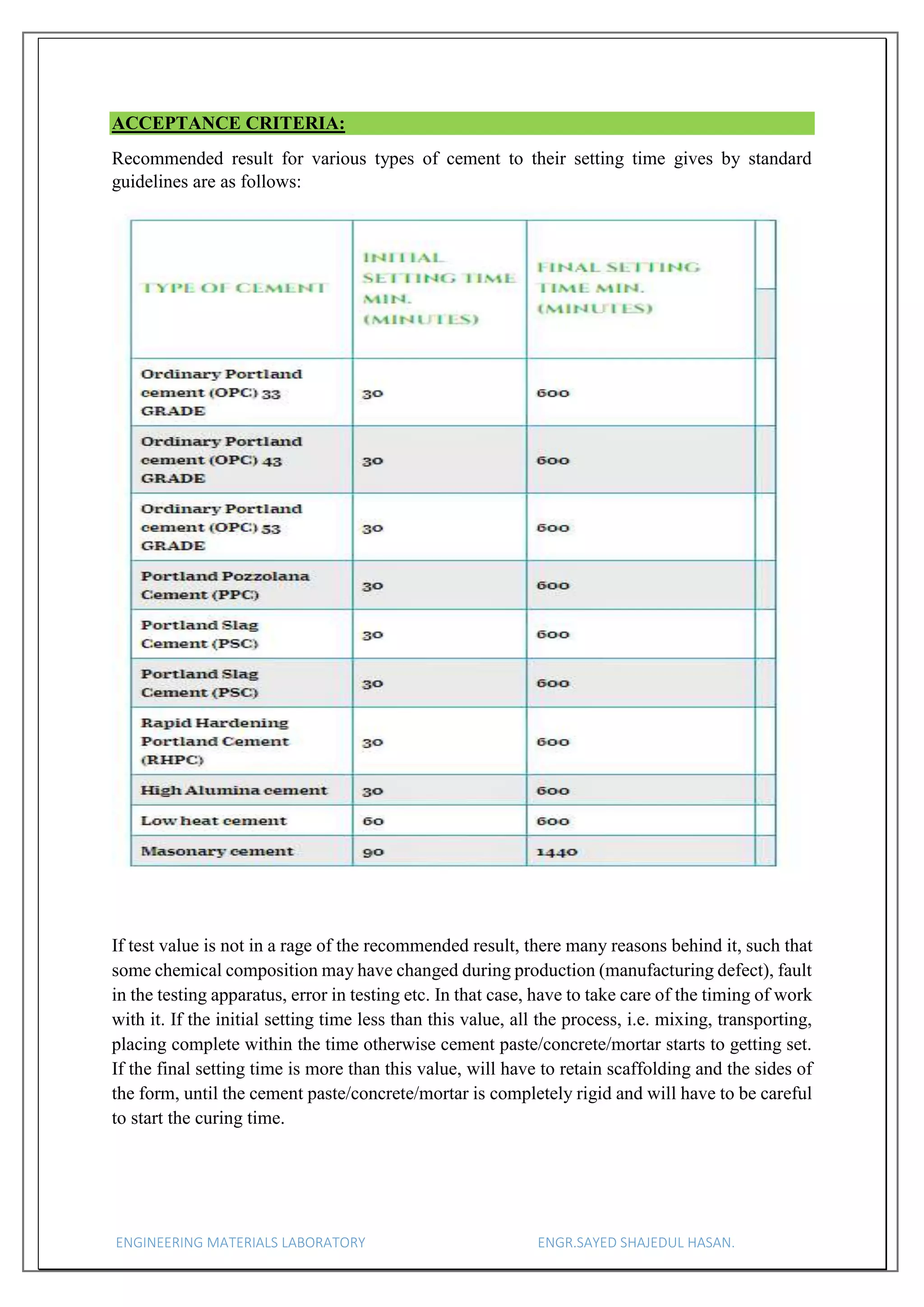 Experiment no 03 setting time of cement. | PDF