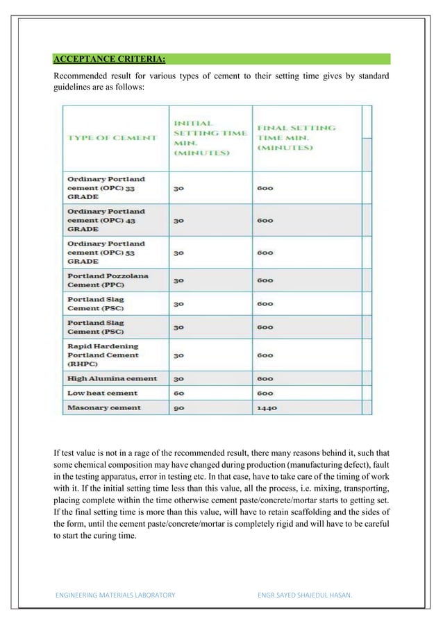 Experiment no 03 setting time of cement. | PDF