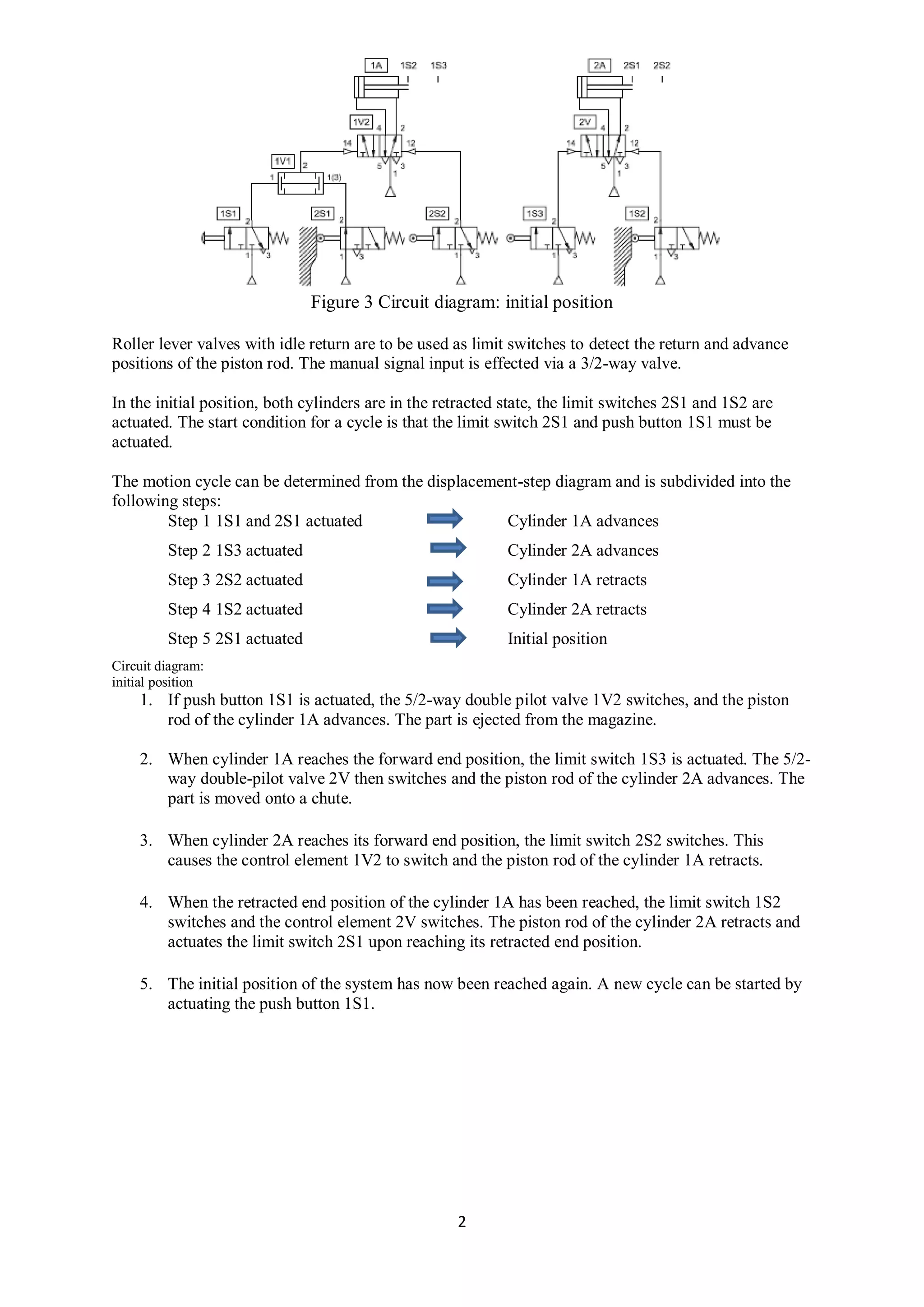 Experiment No 2.control.pdf