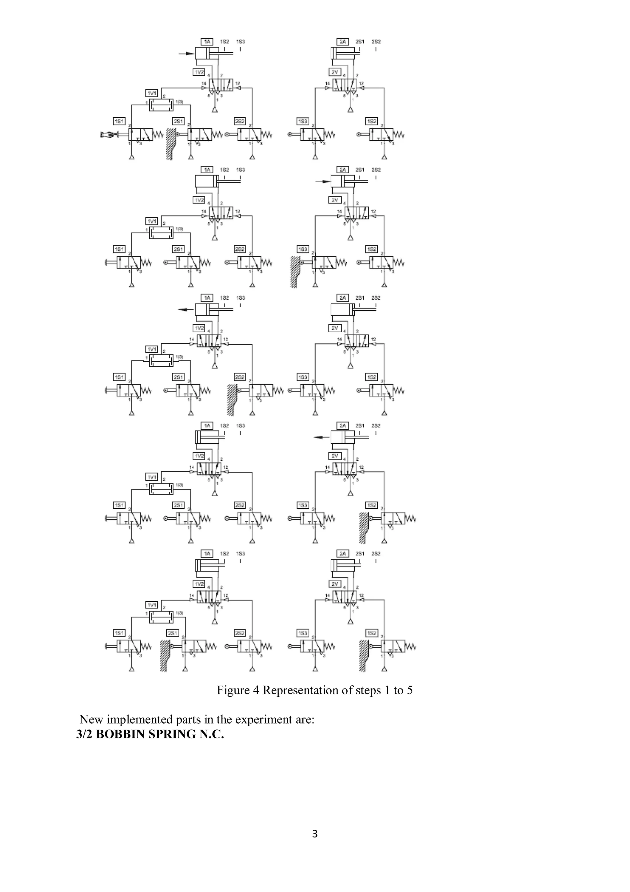 Experiment No 2.control.pdf