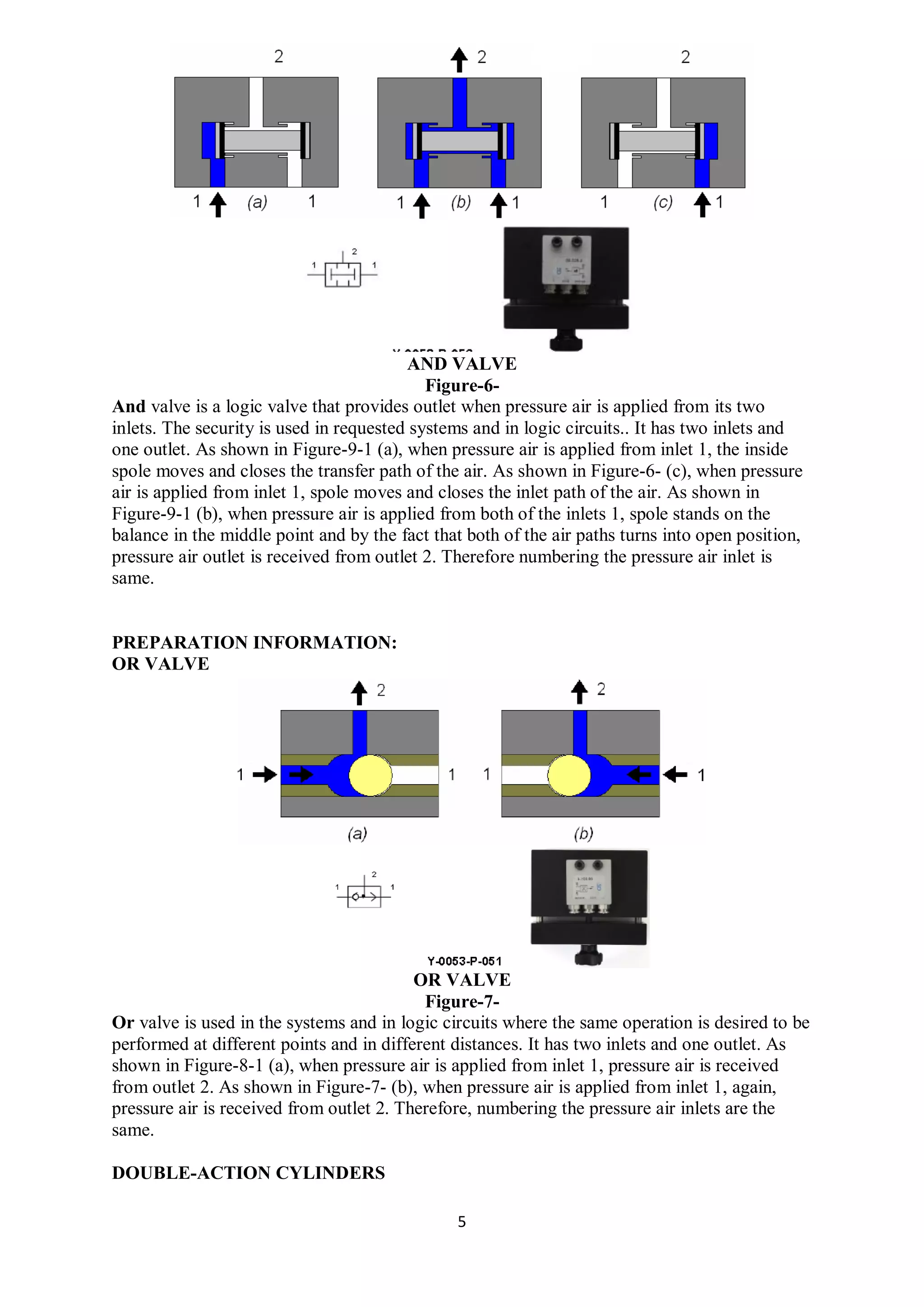Experiment No 2.control.pdf