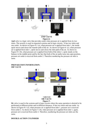 Experiment No 2.control.pdf