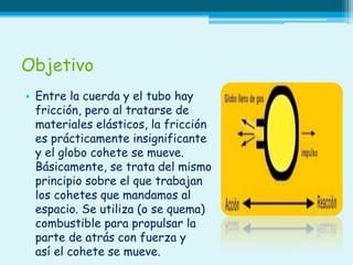 Experimento del globo cohete | PPTX