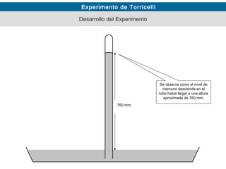 Experimento de torricelli | PPS