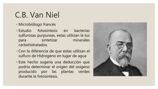 Experimento de Van Niel | PPTX