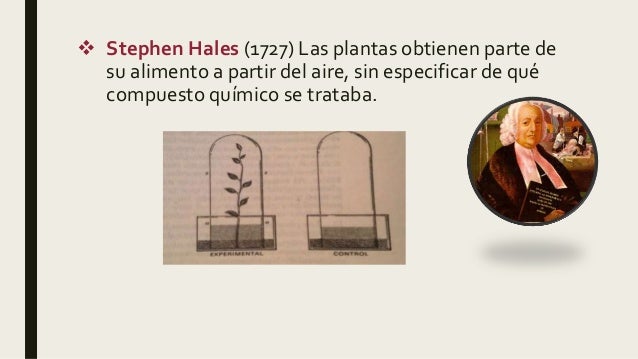 Jean Senebier Experiment