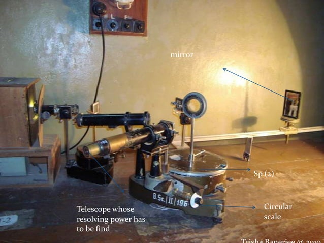 Experiment Of Finding The Resolving Power Of The Pptx Physics Science