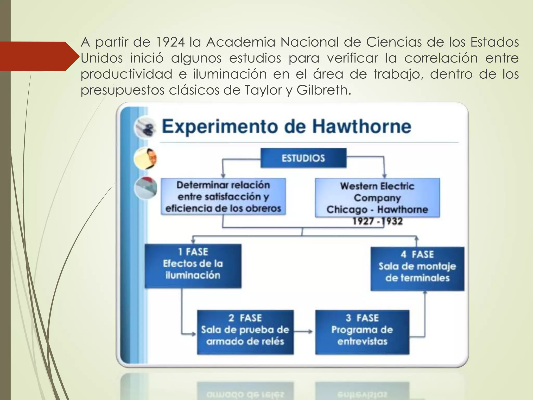 Experimento hawthorne viernes diurno | PPT