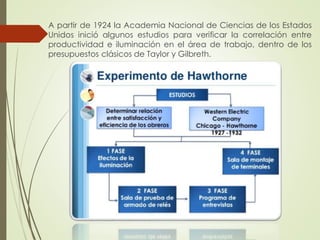Experimento hawthorne viernes diurno | PPTX