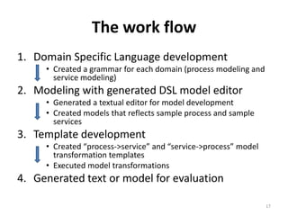 Experiment on BPM and SOA transformations | PPT