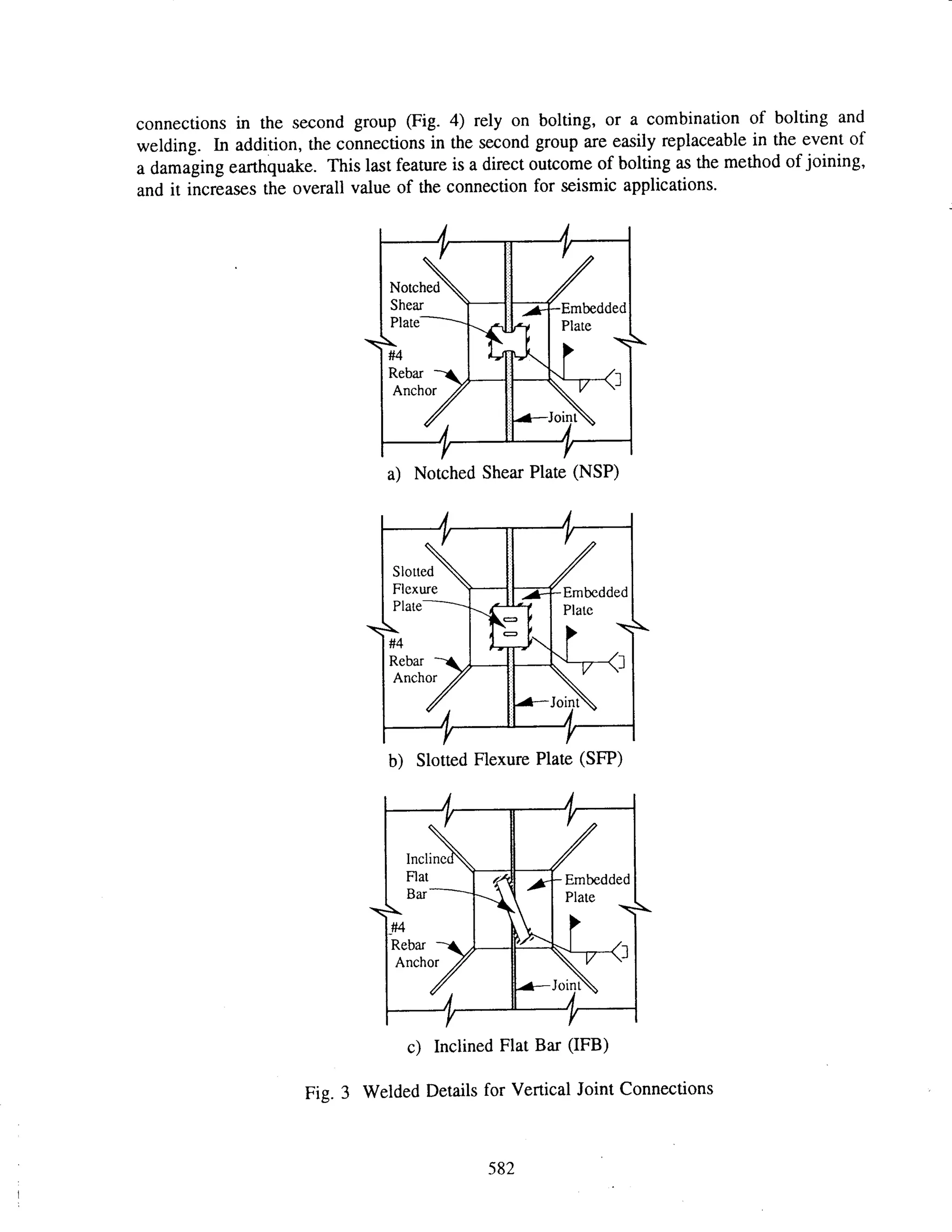Experiment on precast concrete wall | PDF
