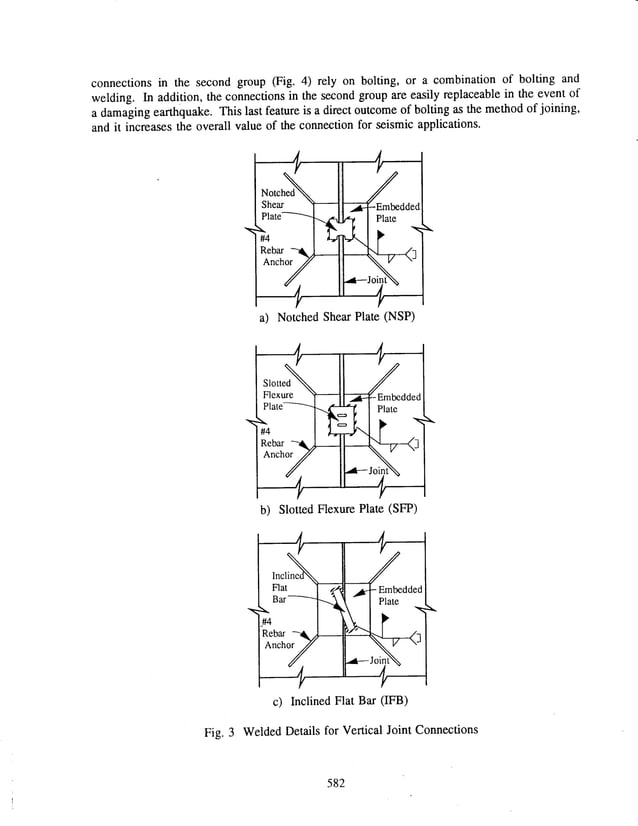 Experiment on precast concrete wall | PDF