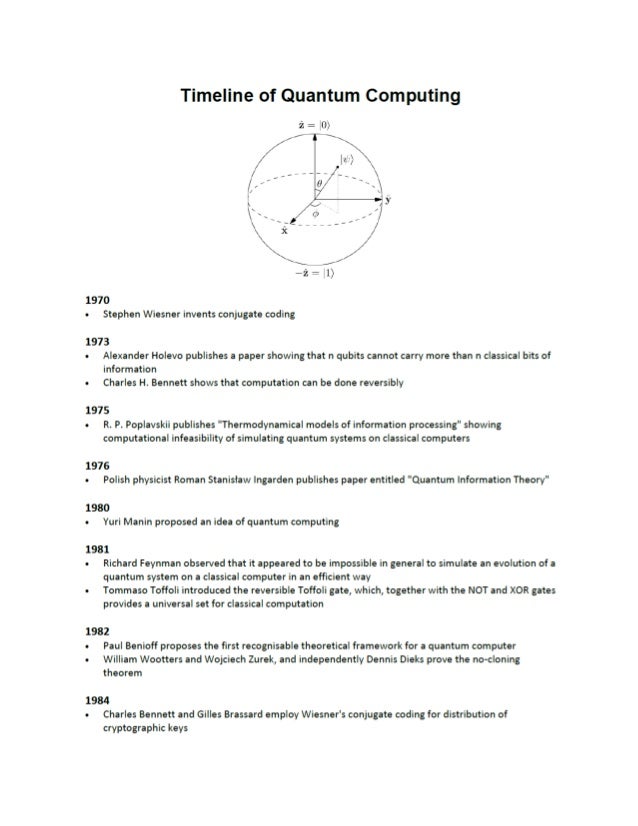 Computer History Timeline With Pictures Quantum Computing