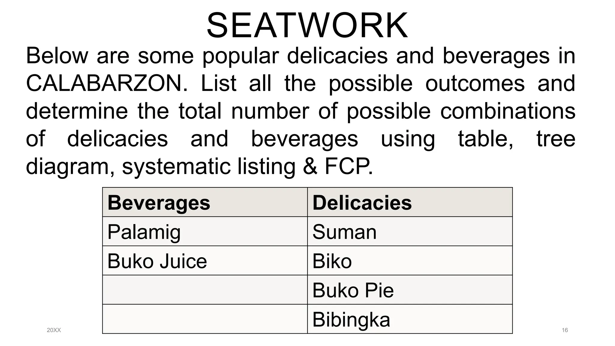 experiment, outcome, sample space Probability.pptx