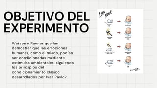 Experimento Watson educación para basica.pdf