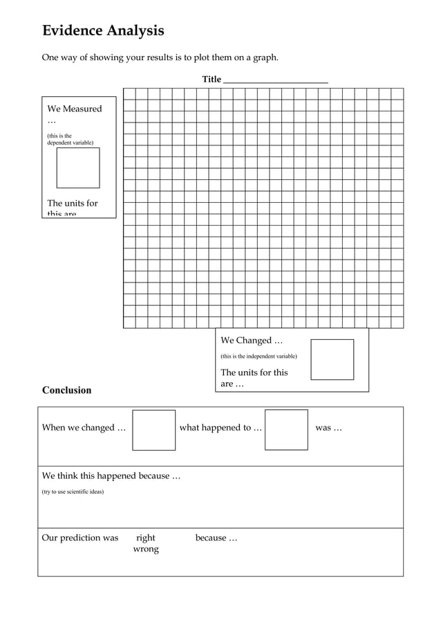 Experiment Plan | PDF