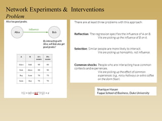 20 Network Experiments | PPTX