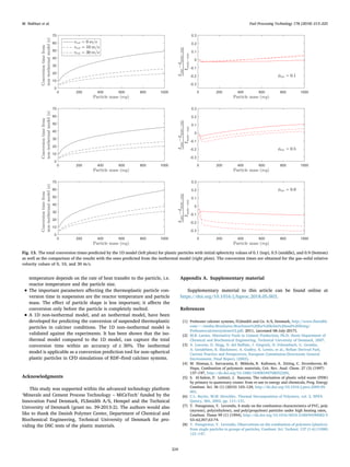 Experiments and Modeling od single plastic particle conversion in ...