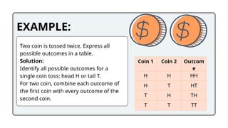 Mathematics 7: Experiments and outcomes.pptx