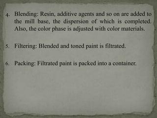 Paint Manufacturing Process | PPTX