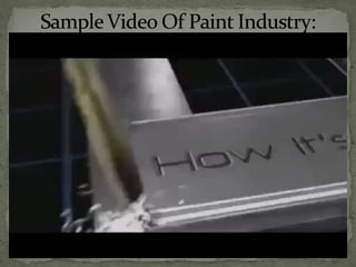 Paint Manufacturing Process | PPTX