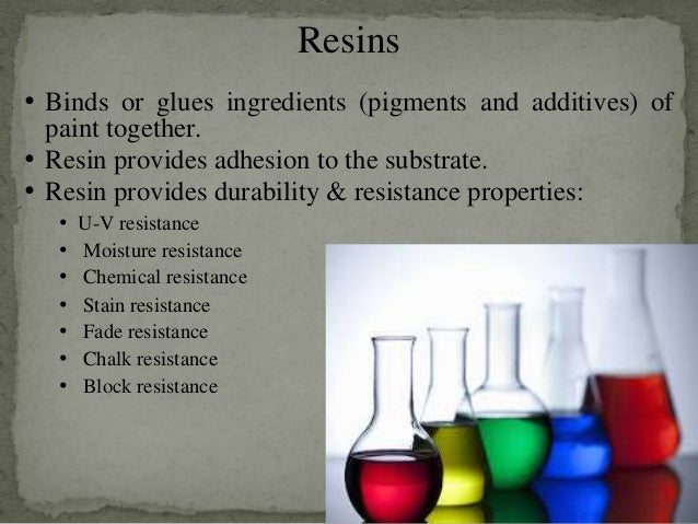 Paint Manufacturing Process