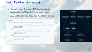 Experiment Tracking & Model Management with MLflow and Kedro | PPT
