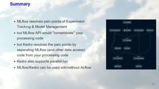 Experiment Tracking & Model Management with MLflow and Kedro | PPT