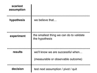 Experiment Worksheet | PPTX