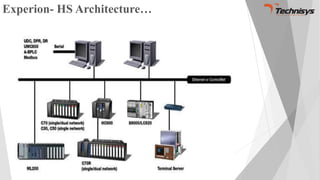 Honeywell Experion HS | PPT