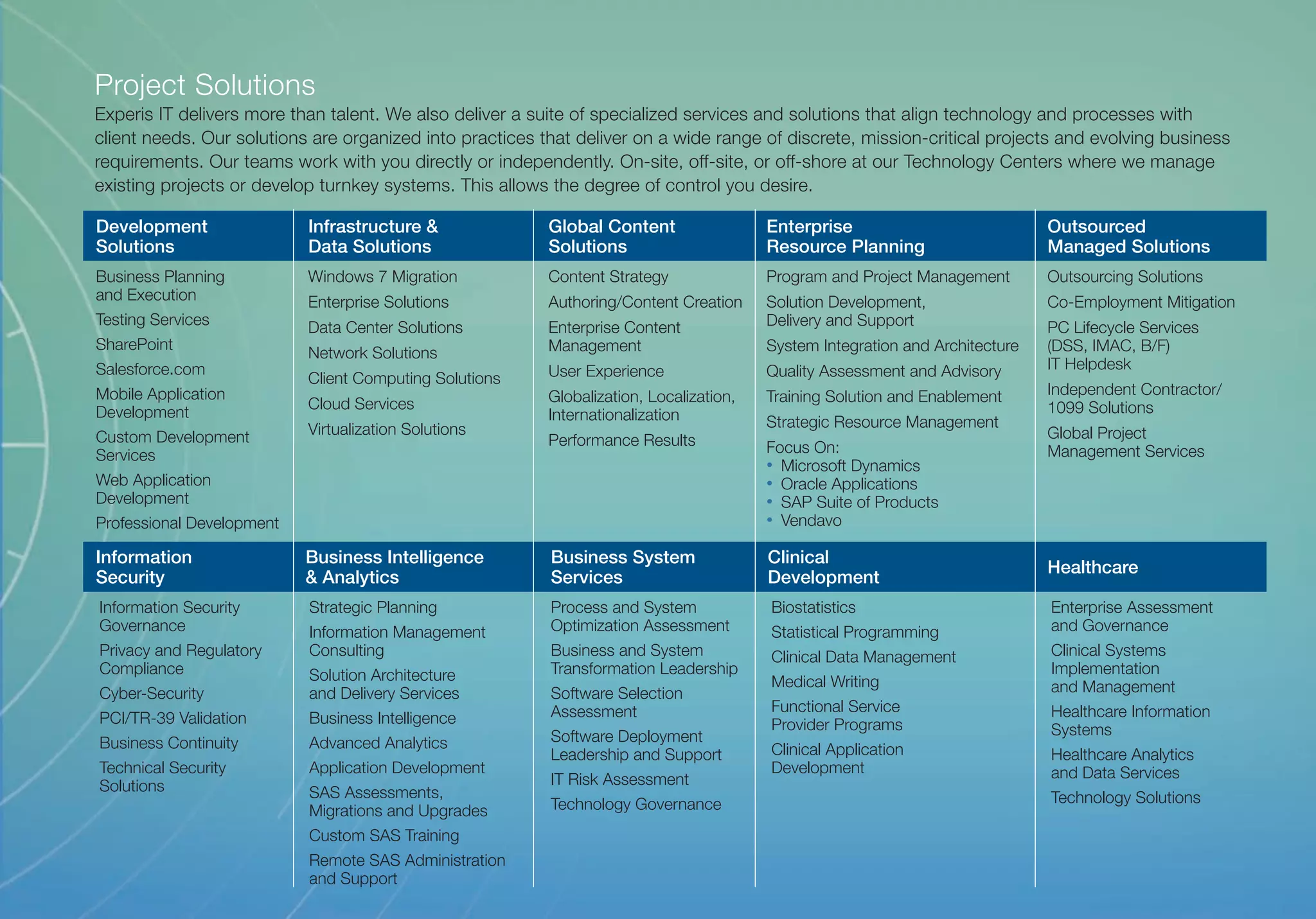 Experis IT Brochure | PDF