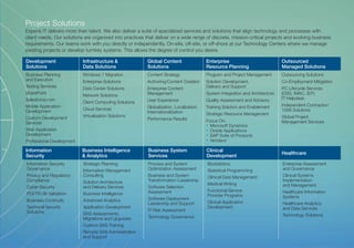 Experis IT Brochure | PDF