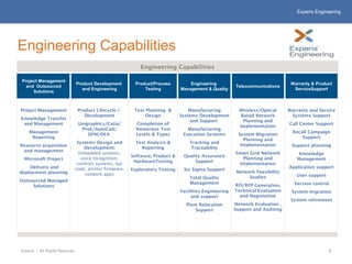 Experis Engineering | PPT