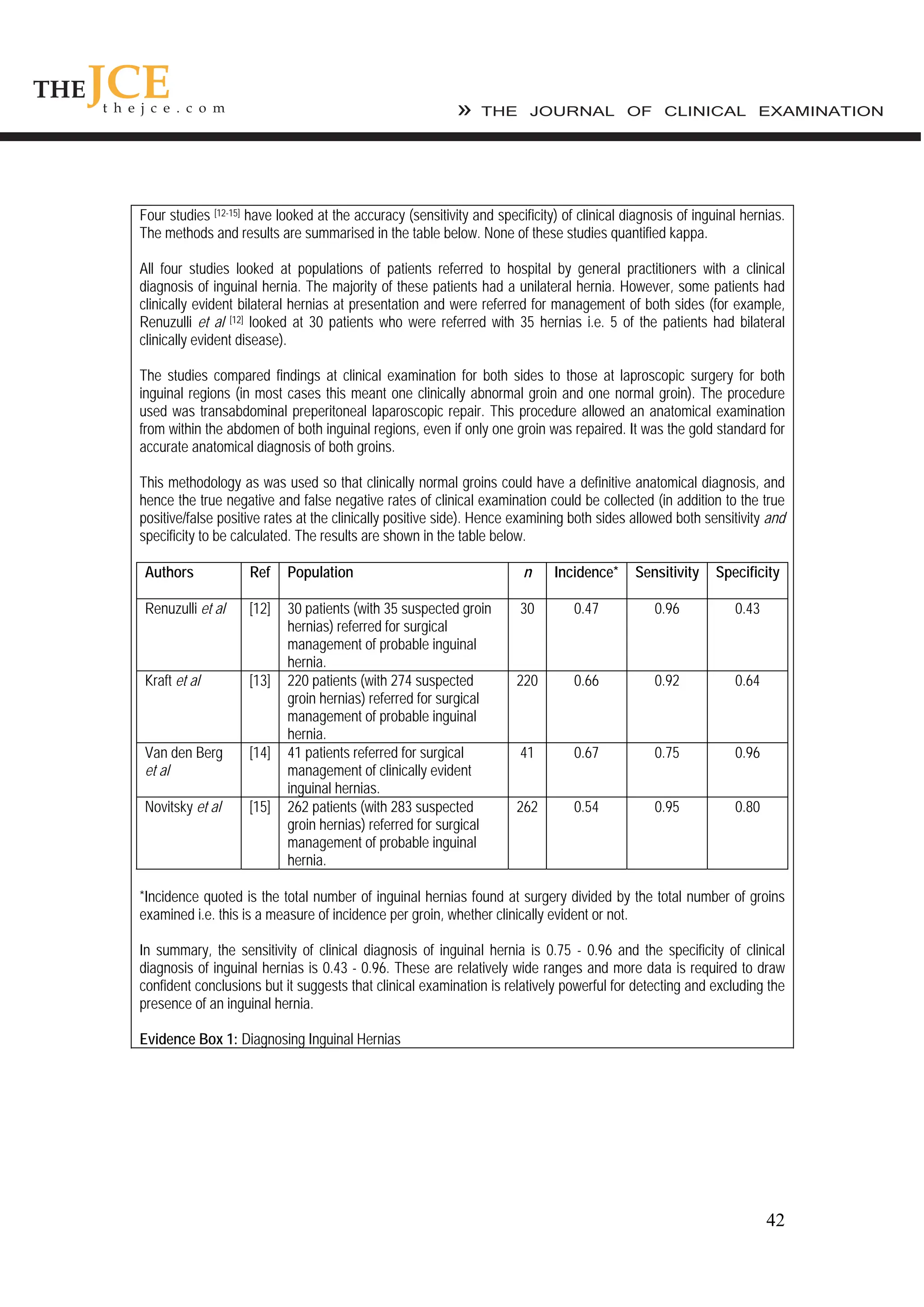 expert-review-examination-of-groin-hernias.pdf
