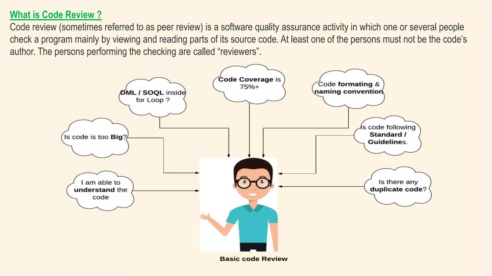 Expert Code Review best practices | PPTX
