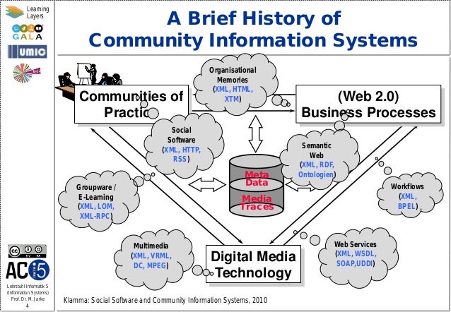 Robust Expert Finding in Web-Based Community Information Systems