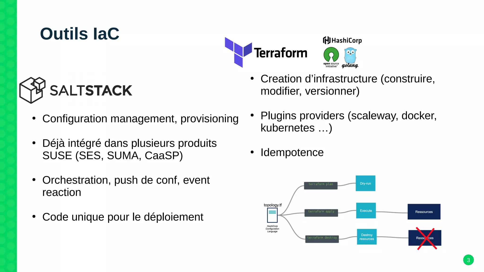 Expert Day 2019 - Automated SAP HANA deployments et Terraform | PDF