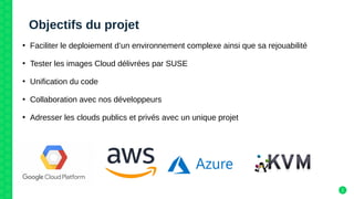 Expert Day 2019 - Automated SAP HANA deployments et Terraform | PDF